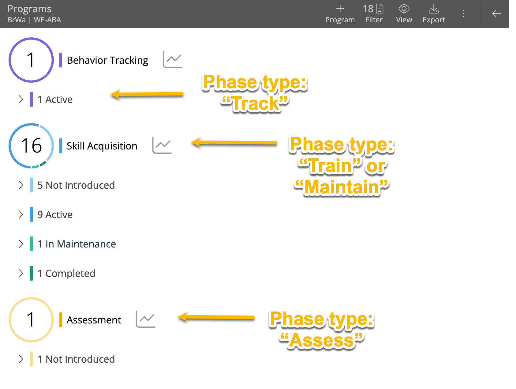 How to change the program type for an active program (changing a target ...