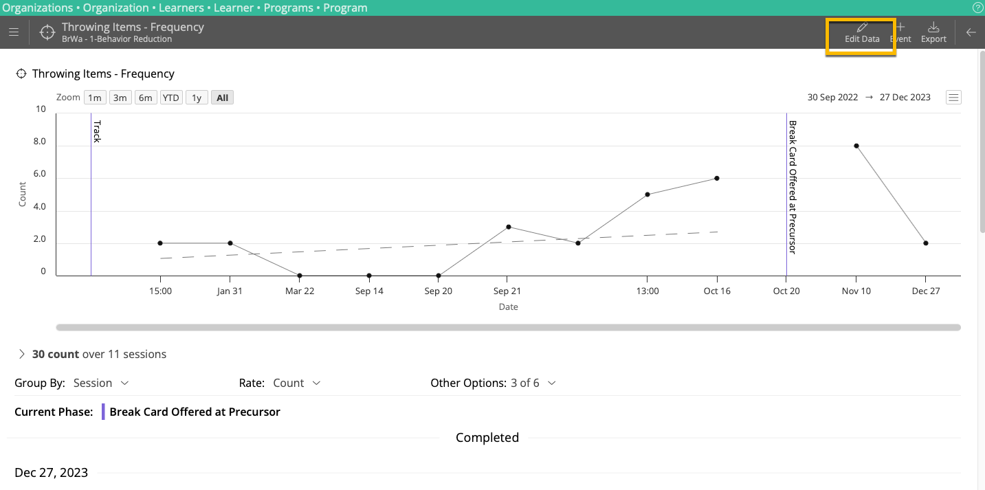 Hiding Phase Change Lines On Graphs