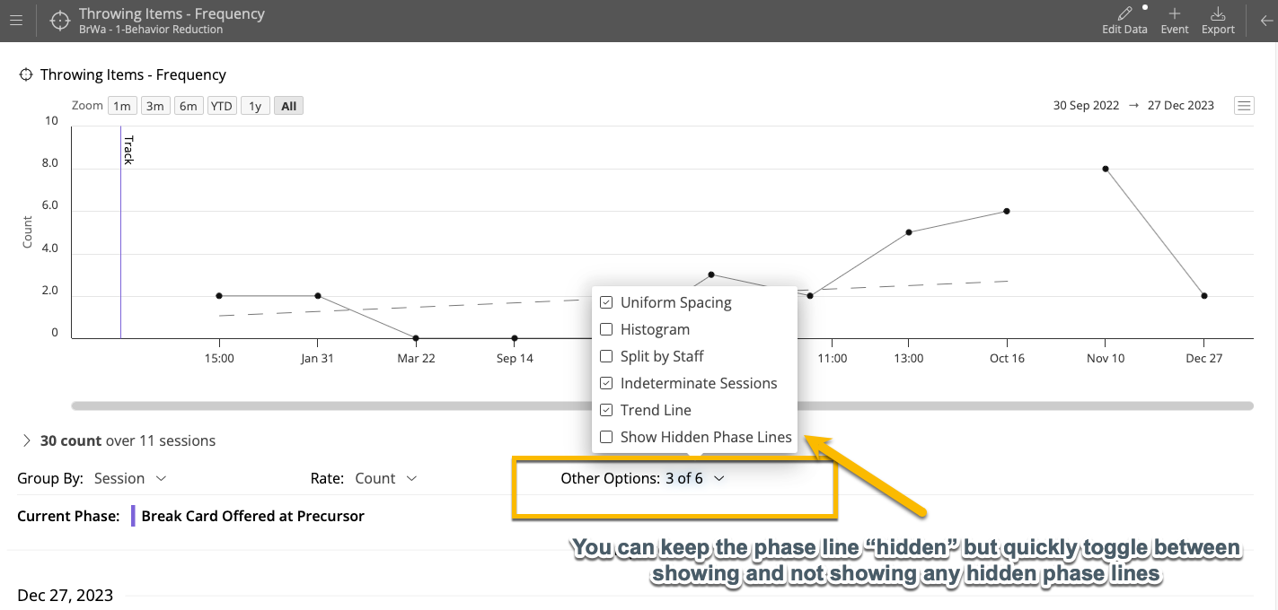 Hiding Phase Change Lines On Graphs