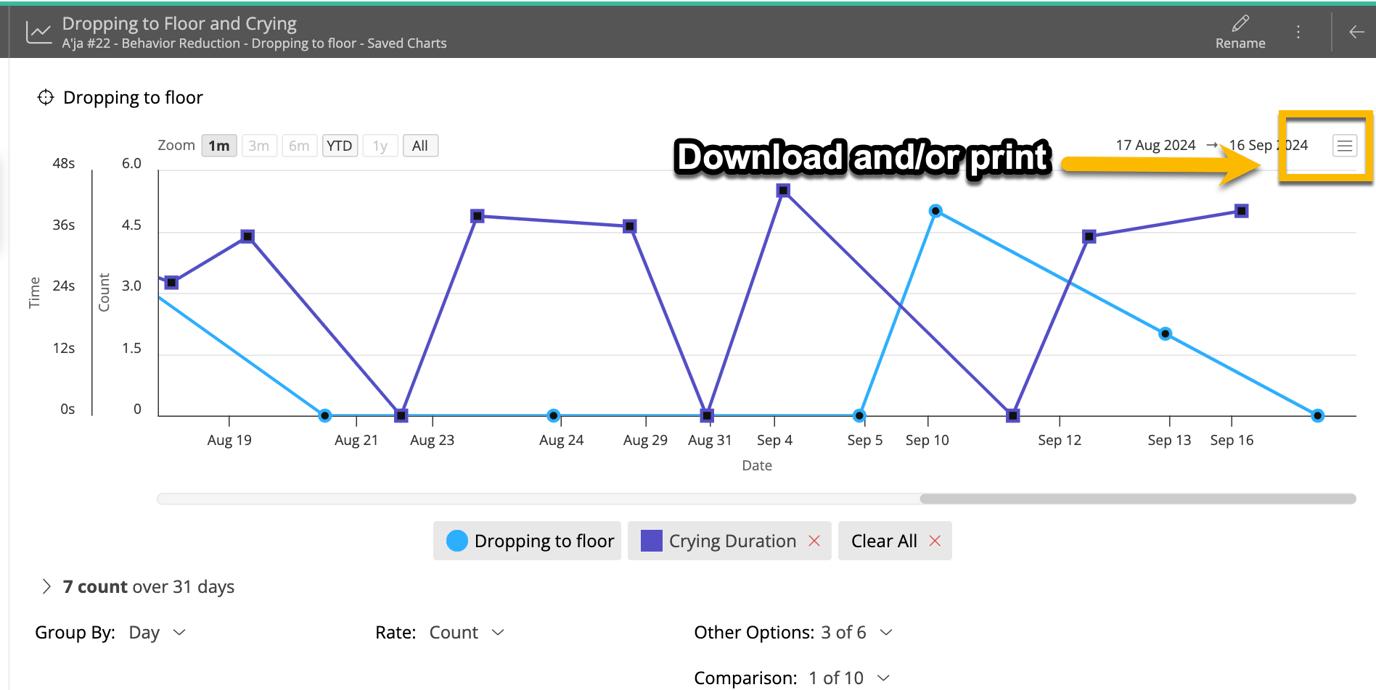 Viewing Multiple Targets on One Graph (Saved Charts feature)