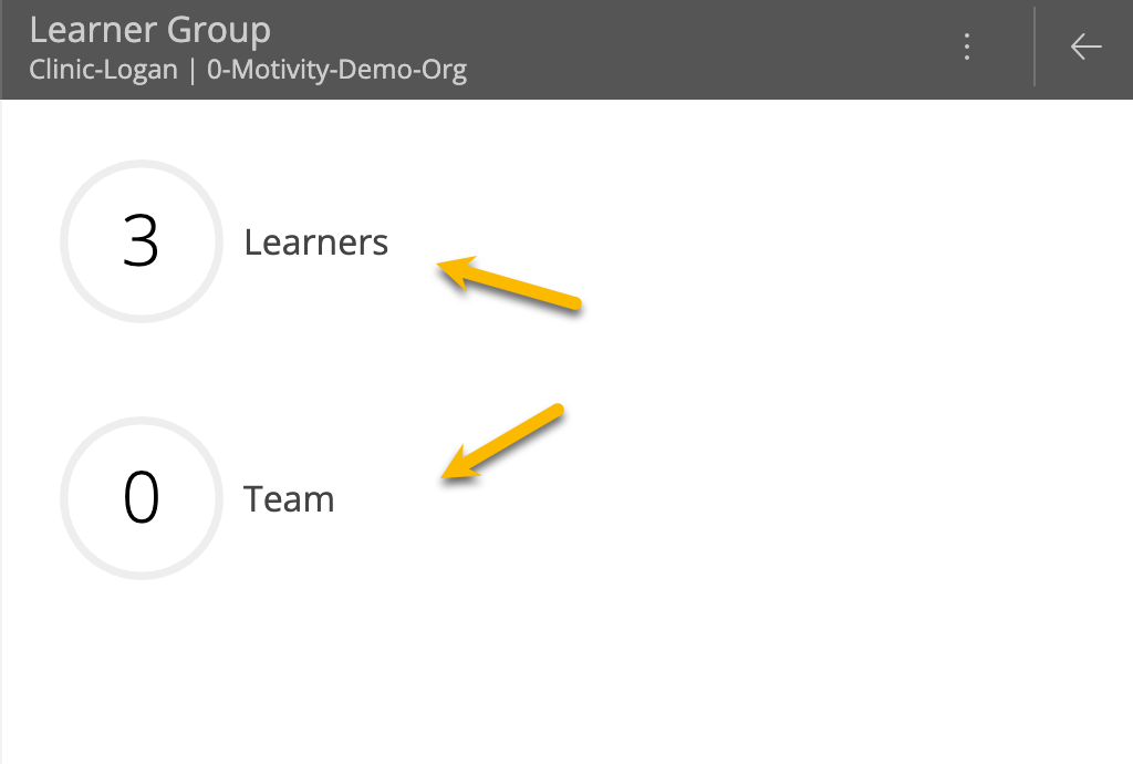 Learner Groups